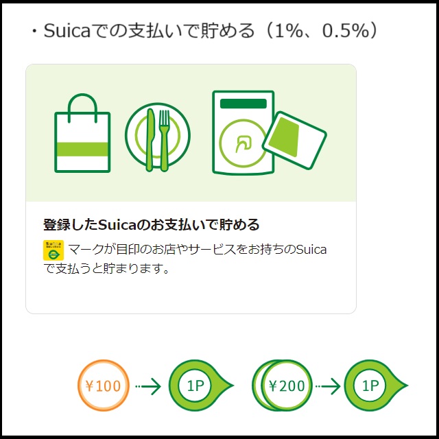 【JR】Suica通勤で、なぜか、ポイント付与がないトラブルの原因確認｜大丈夫だよblog