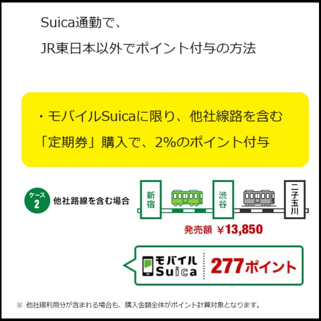 【JR】Suica通勤で、なぜか、ポイント付与がないトラブルの原因確認｜大丈夫だよblog